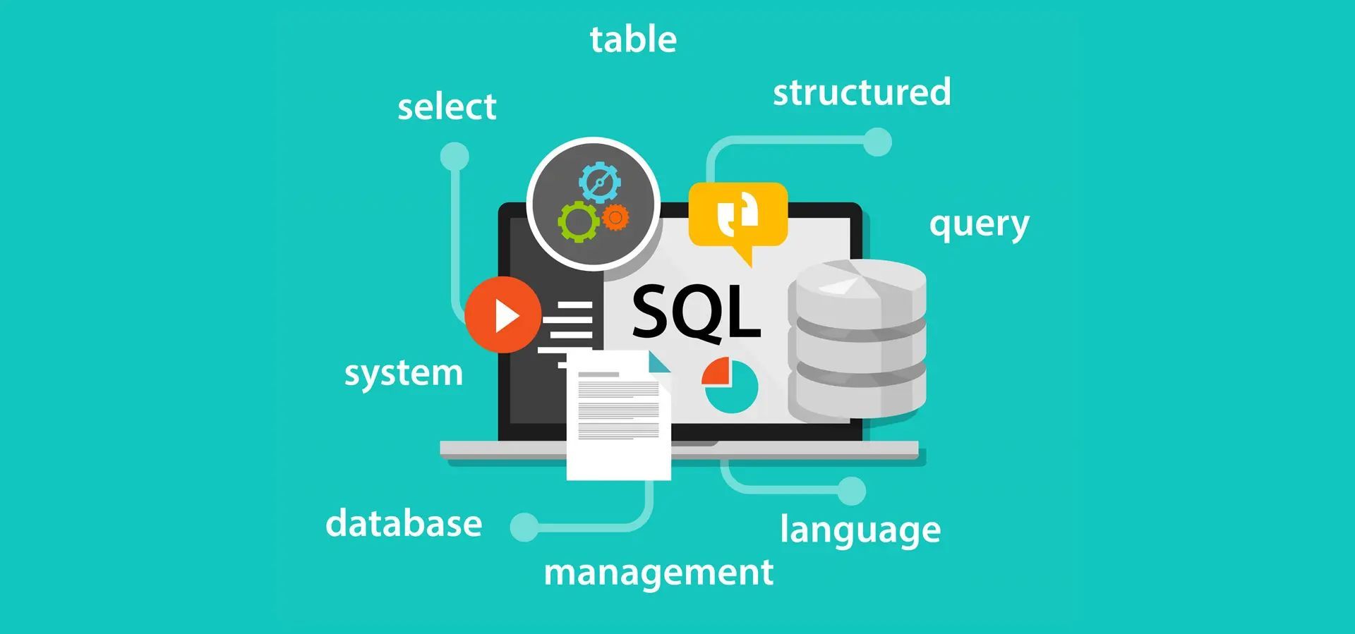 SQL 